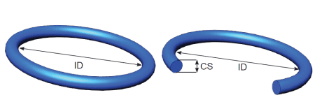 AS568 Parker Aerospace Standard Specifications - Techno Ad